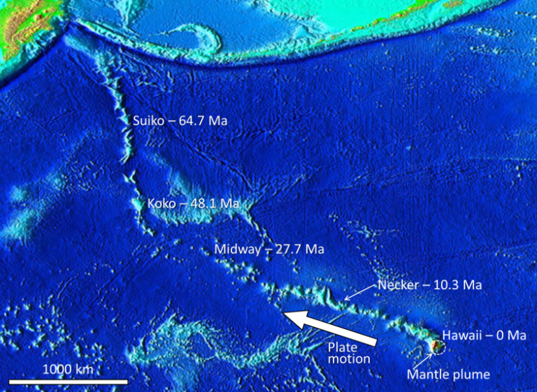 2.9 Seamounts and Hot Spots – Introduction to Oceanography
